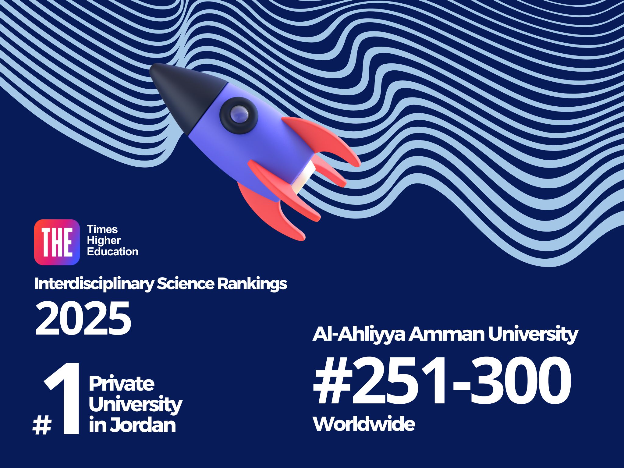 AAU Ranks Second Nationally Among Jordanian Universities in the Times ...